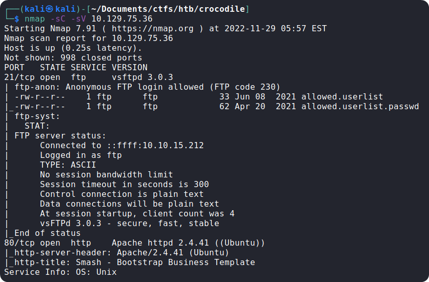 HackTheBox Starting Point Tier 1 machine: Crocodile Walkthrough | Sidharth H